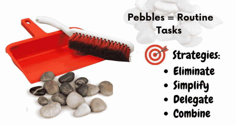 New Tools for the Classic Rocks, Pebbles, and Sand Method